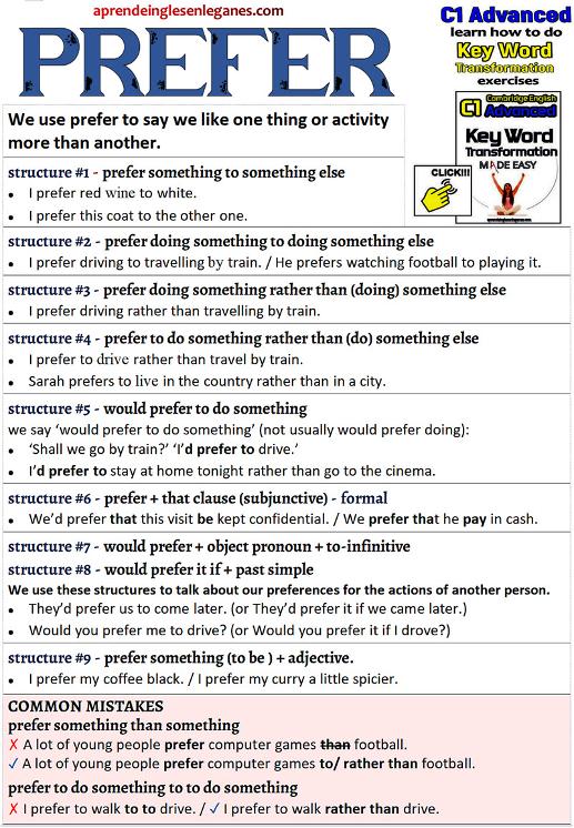 Prefer (verb) - Structures